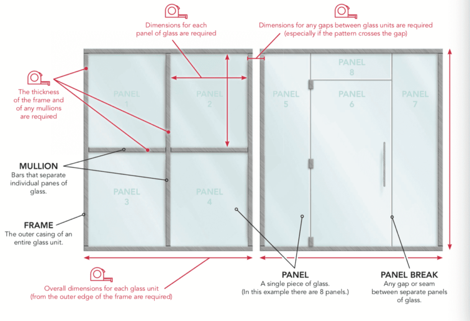 Specifying Window Film 101 - National Solutions